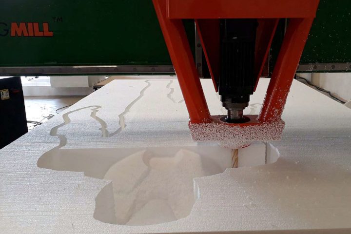 Eye-Catching, Innovative, Impactful, Budget-Friendly, Expert: 5 Cost ...